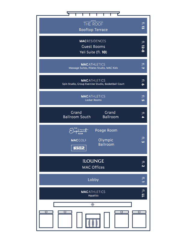 Life at the Club | Milwaukee Athletic Club